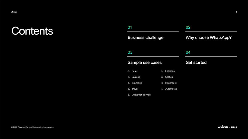 WhatsApp Business API – use cases