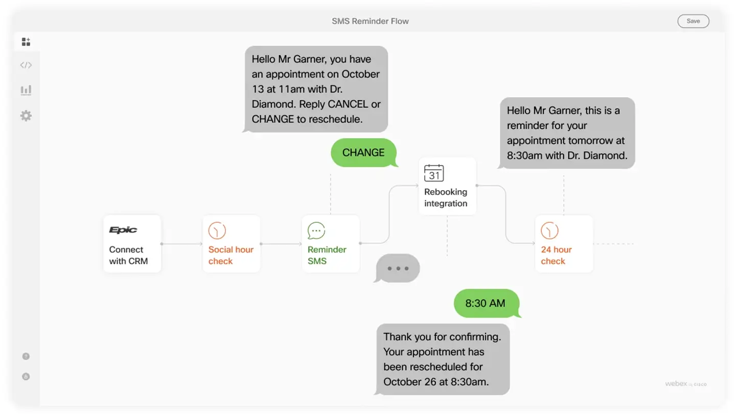 SMS Reminders with Webex CPaaS Solutions